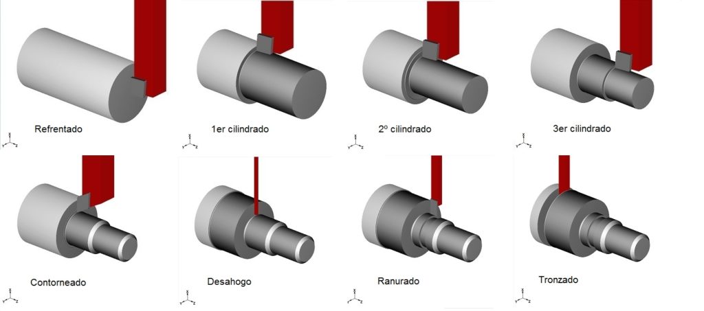 industrial lathe files - FOLLOW - Conventional machinery